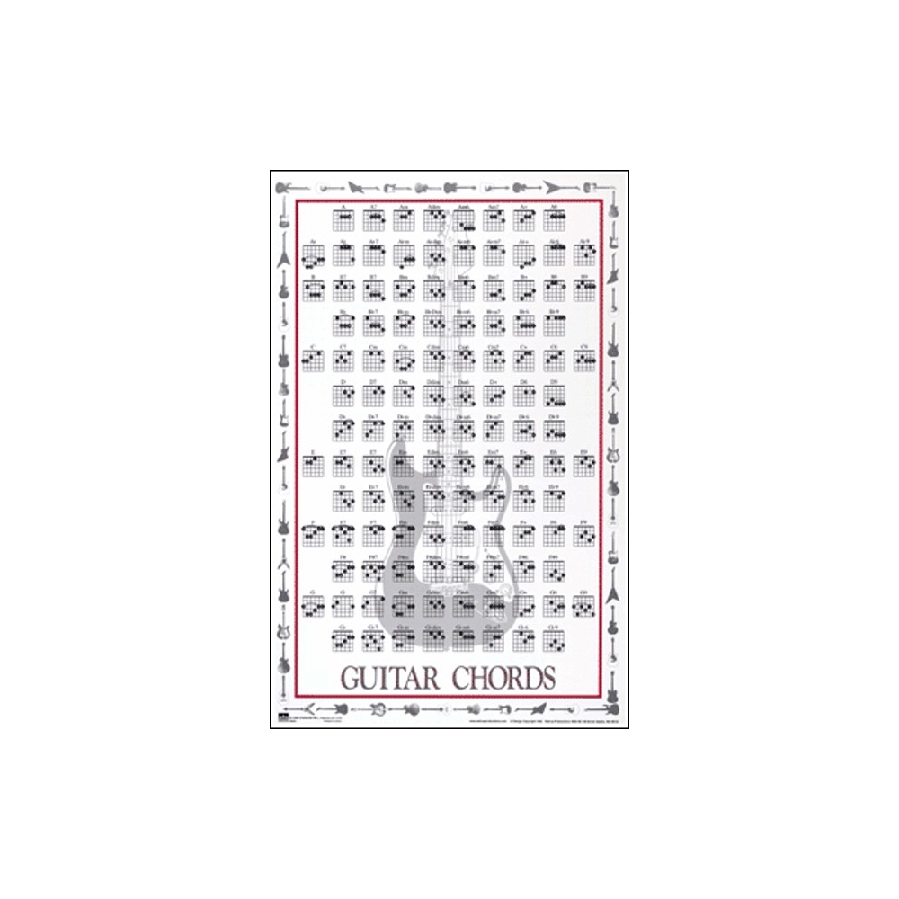 Mundt Music of Longview - Guitar Chords Poster
